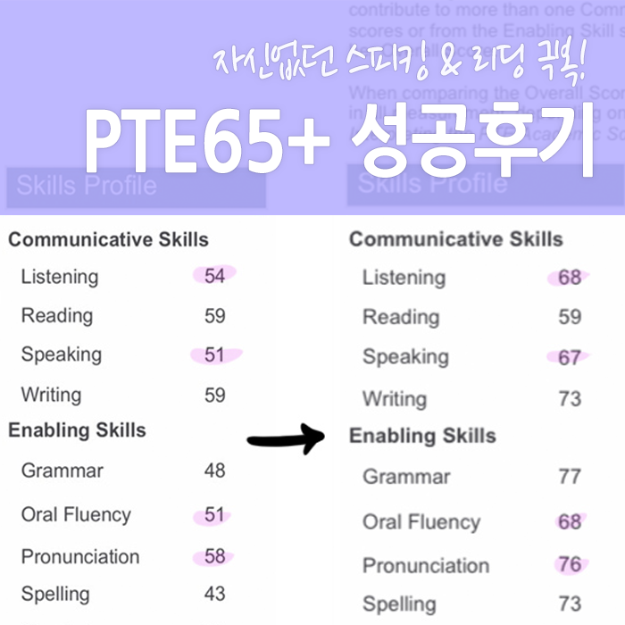 IELTS 7.0 보다는 PTE 65로 호주간호사등록 하세요! : 네이버 블로그