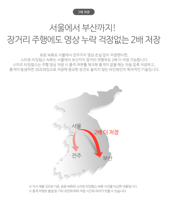 비엠케이 구로지사 파인 뷰 파인 드라이브 Lx3000 블랙박스 2배 저장 스마트 타임랩스 메모리카드삼성micro