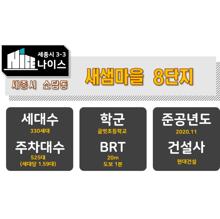 세종시 소담동 아파트 새샘마을 8단지 힐스테이트 리버파크 네이버 블로그