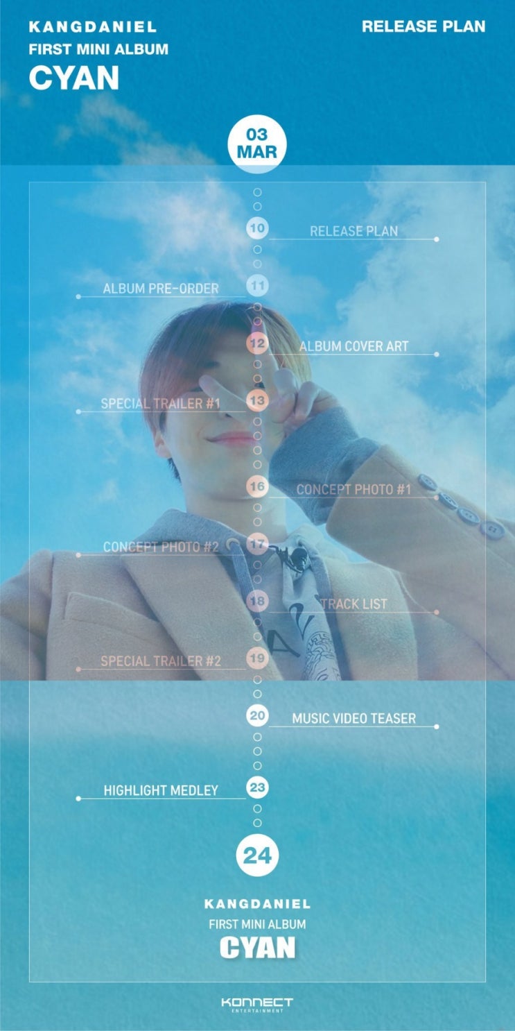 강다니엘의 첫번째 미니앨범, CYAN 공개 일정 200310 : 네이버 블로그