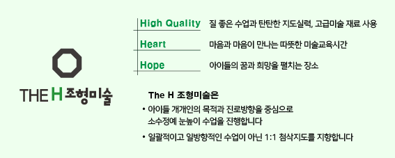 보정동 미술학원 죽전 미술학원 초등 미술 드로잉 학원 저희 학원을 소개합니다 네이버 블로그