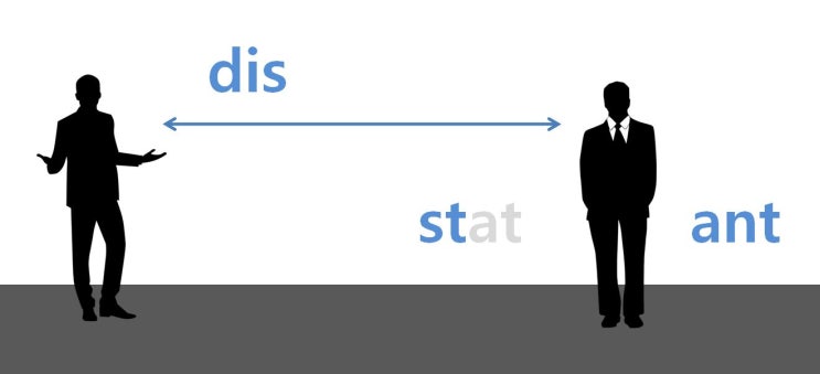 distant, distantly, distance - 어원학습, 어원, 단어 외우기 : 네이버 블로그