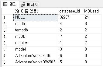SQL Server: How to Check Currently Used Memory(SQL이 사용하고 있는 메모리 양 확인하기 ...