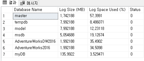 SQL Server: How to Set Maximum Size of Log File(로그 파일 용량의 상한 설정하기 ...
