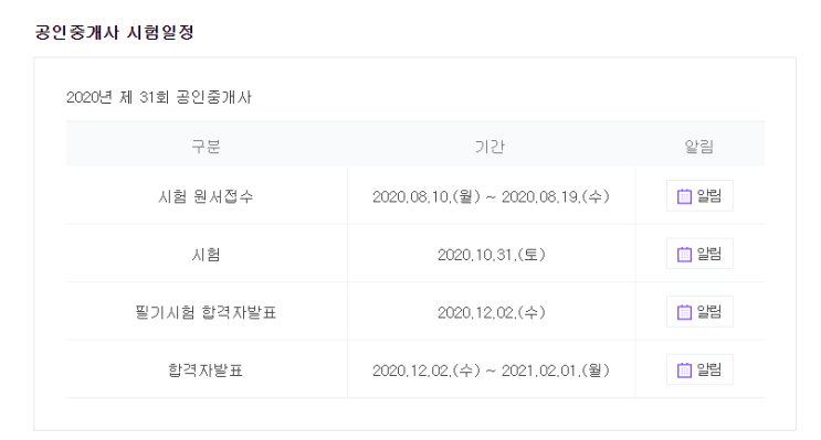 2020년 31회 공인중개사 시험 일정 과목 시간 합격기준 응시수수료 원서접수방법 네이버 블로그