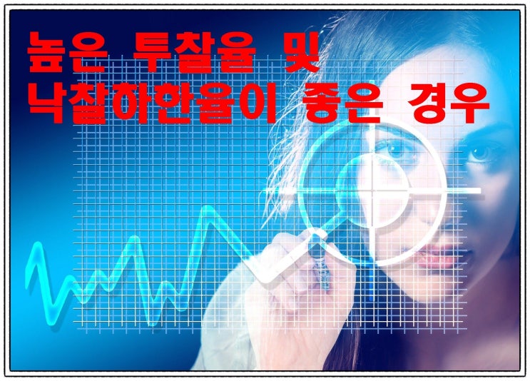 조달입찰 경쟁자가 적을경우 비교적 높은 투찰율 및 낙찰하한율을 적용해서 도전해보세요 네이버 블로그