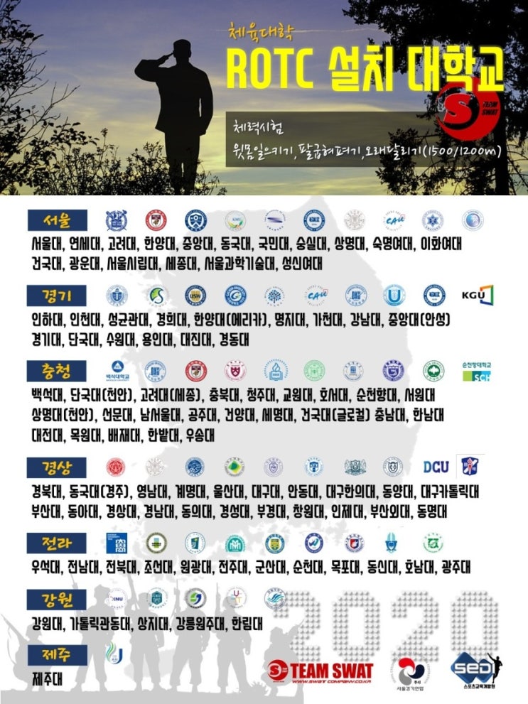 [대체동체대입시,대체동체대입시학원] - ROTC가능한 대학교는 어딜까? : 네이버 블로그