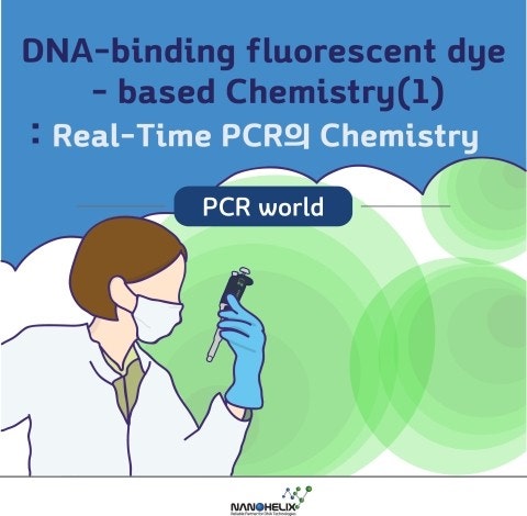 DNA-binding fluorescent dye -based Chemistry(1): Real-Time PCR의 ...