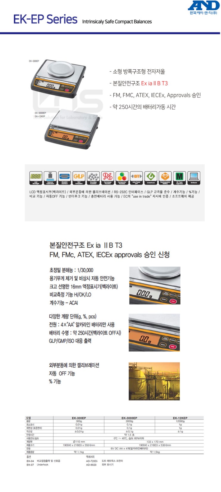 [AND]EK-EP Series 소형 방폭구조형 저울 : 네이버 블로그