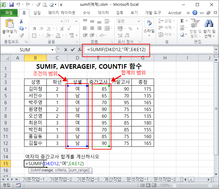 컴활 컴퓨터 활용능력 1급 2급 Sumif Averageif Countif 함수 네이버 블로그