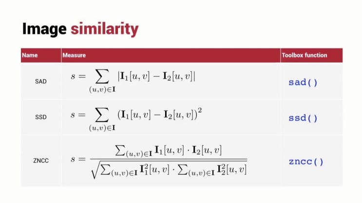 C의 LibGD를 이용힌 template matching의 구현 : 네이버 블로그