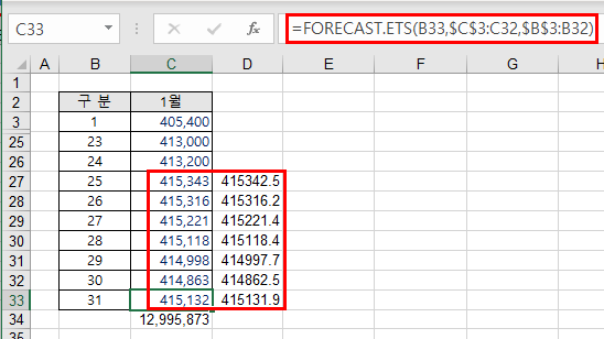 배열을 이용한 Forecast(예측값) 구하기(1) (Forecast.Linear, Forecast.ETS) : 네이버 블로그