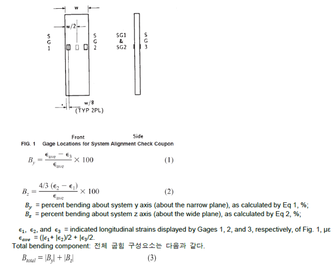 ASTM D3039/D3039M 복합재료 인장 시험(Compesite material tensile test) : 네이버 블로그