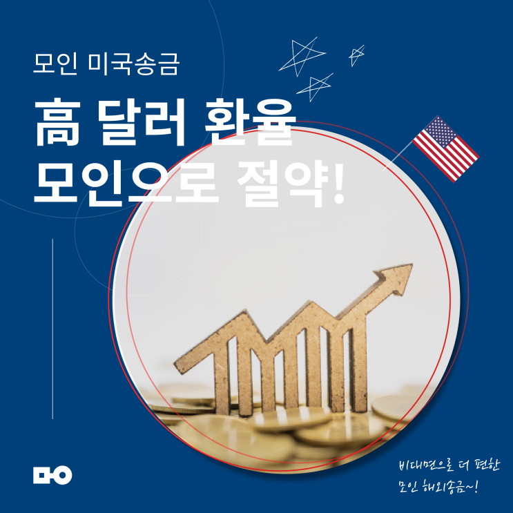 치솟는 달러환율 And 접촉위험까지 비대면 해외송금 하자 모인해외송금 네이버 블로그