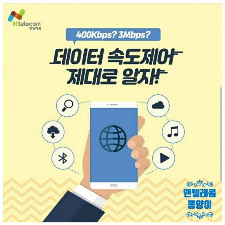 3Mbps 데이터속도는 어느정도? 400Kbps는 쓸만한가? : 네이버 블로그