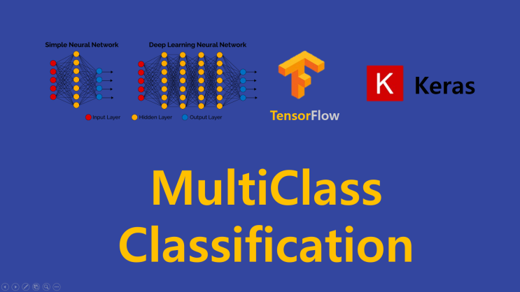 [딥러닝-keras] MultiClass Classification 사용하기 : 네이버 블로그