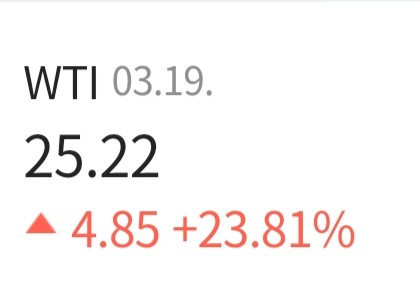 삼성 레버리지 WTI원유선물 ETN-[롤오버, 콘탱고, 백워데이션, 레버리지] : 네이버 블로그