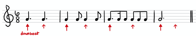 [음악이론] 복합박자(complex meter) : 네이버 블로그