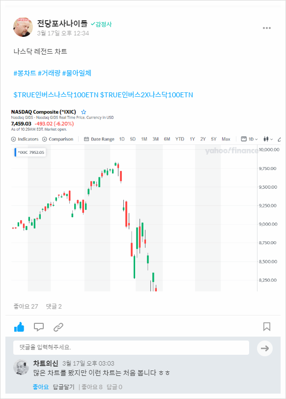 주간베스트 나스닥지수 레전드 차트 머니스테이션텔레그램 채널주식캔들봉차트인버스이동평균선거래량미국해외