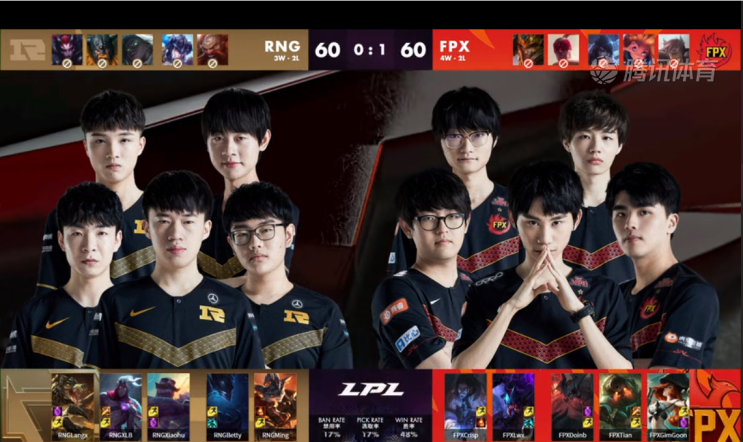 [쉐도우코퍼레이션] LPL Match RNG vs FPX / 3월22일 : 네이버 블로그