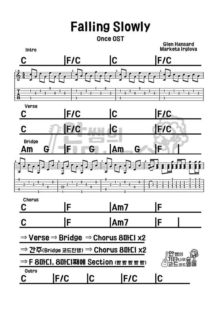 Glen Hansard, Marketa Irglova - Falling Slowly (원스 Once OST) [기타코드/TAB ...