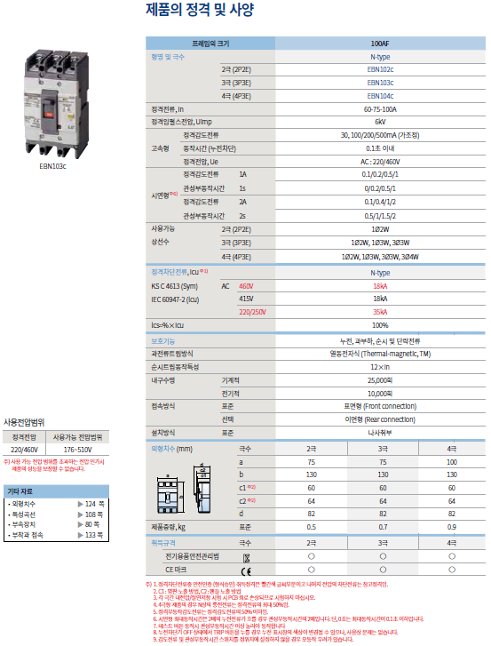 [누전차단기] LS산전 ELB,ELCB EBS102FB 75A, EBN102C 75A 살펴보기 : 네이버 블로그
