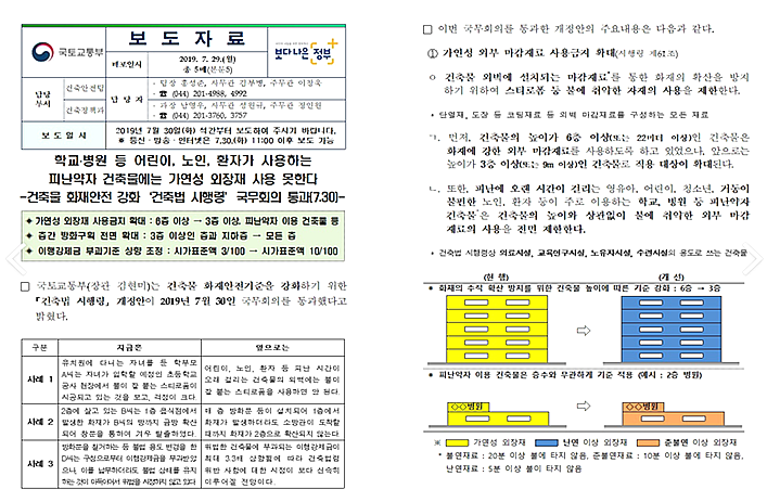 건축물 외벽리모델링을 생각하면 알아야 할 법 조항들 네이버 블로그