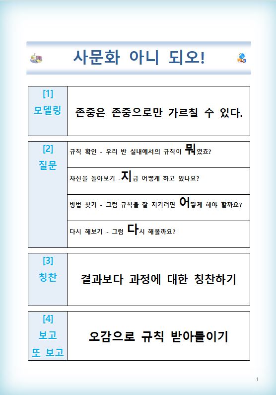 학급 규칙을 잘 지키지 않을 때 어떻게 해야 할까요 네이버 블로그