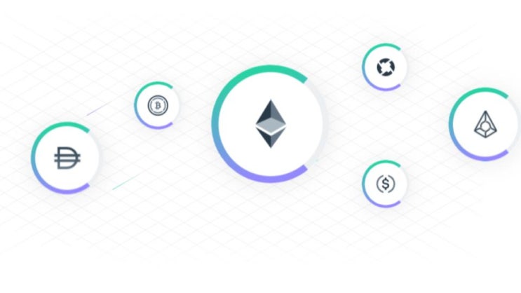 컴파운드 프로토콜 (COMPOUND PROTOCOL) 로 이자수익 만드는 방법! [탈중앙 대출 플랫폼] : 네이버 블로그