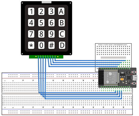 ESP32 BLE HID 활용하기 - ESP32를 이용한 조이스틱 : 네이버 블로그
