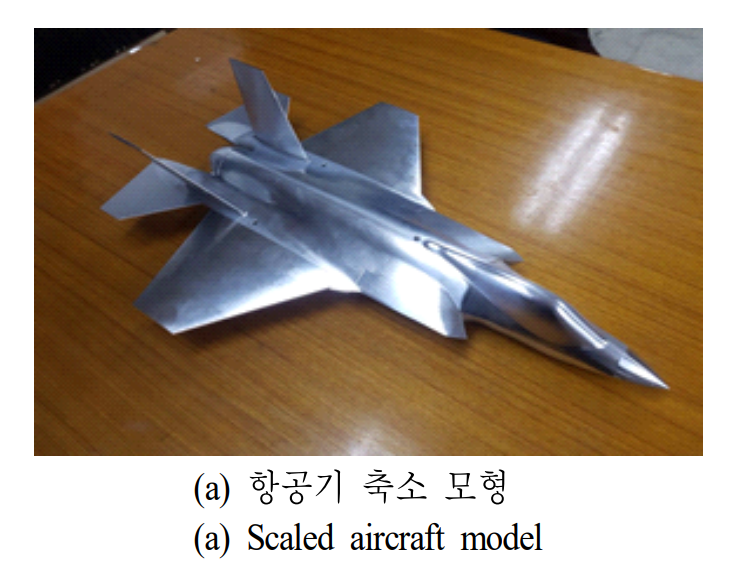 1/30 축소모형을 이용한 F-35 RCS 측정 : 네이버 블로그