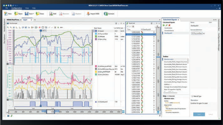측정 데이터의 신속하고 직관적인 분석 이타스 MDA V8: 명확한 사용자 인터페이스 구성 및 혁신적 평가 도구 겸비 : 네이버 블로그
