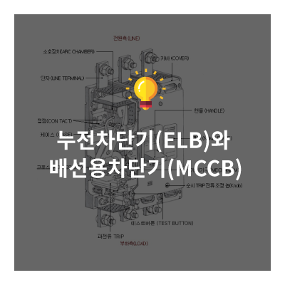누전차단기(ELB)와 배선용차단기(MCCB) : 네이버 블로그