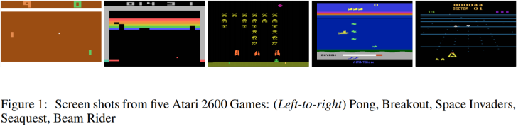 Playing Atari with Deep Reinforcement Learning : 네이버 블로그