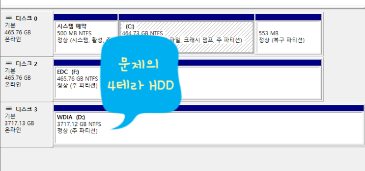 대용량 하드디스크 Win10 인식문제 4테라 Hdd 네이버 블로그