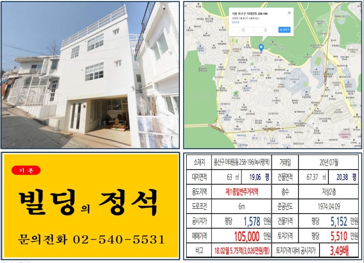 용산구 소월길 10억 꼬마빌딩 실거래가 조회 이태원동 258 196 녹사평역 105억 원 평당 5510만 원