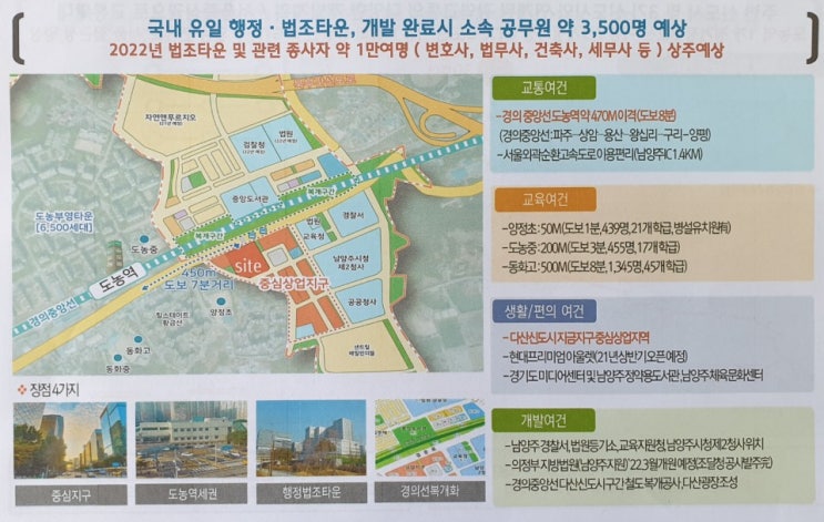 다산 힐스테이트 지금 디포레 오피스텔 분양 남양주의 살기좋은 곳 네이버 블로그