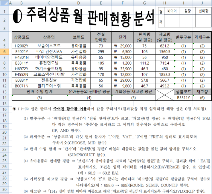 ITQ 엑셀 함수 2008년 12월 C형 기출문제 해설! : 네이버 블로그