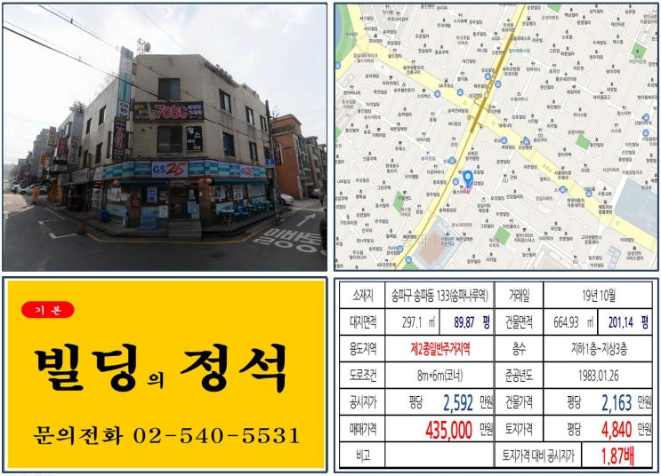 송파구 백제고분로 40억 편의점 코너빌딩 실거래가 조회 송파동 133 송파나루역 435억 원 평당 4840만 원