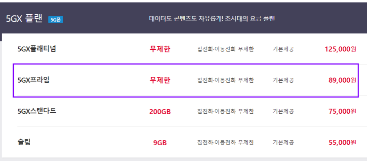 SKT 5GX 프라임 요금제를 알아봅시다. : 네이버 블로그