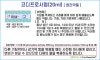 팜포트 코디프로시럽20ml 영진약품 약품정보 복약안내문 생활요법 진해거담제기침가래약 네이버 블로그