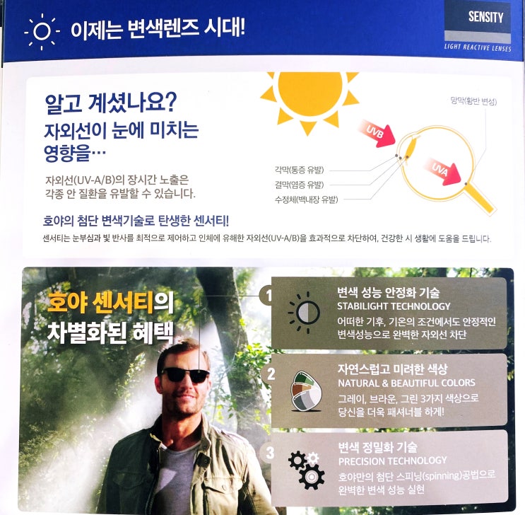 HOYA SENSITY DARK 호야 센서티 다크/ 선글라스처럼 진한변색 : 네이버 블로그