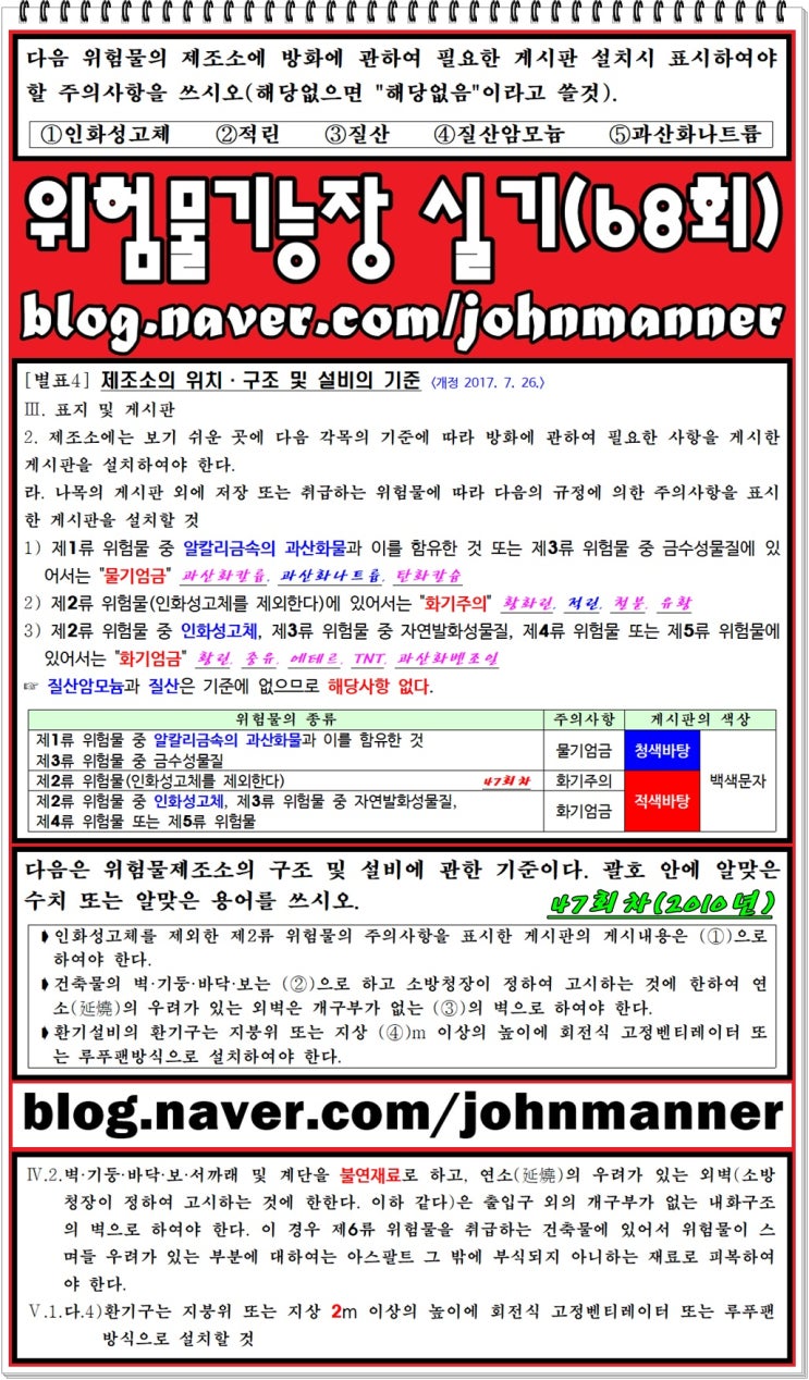 위험물기능장 68회 실기복원19제조소 게시판 주의사항 쓰기 네이버 블로그