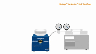 대용량 환경, 수질 샘플 추출 솔루션 :: Biotage VacMaster Disk : 네이버 블로그