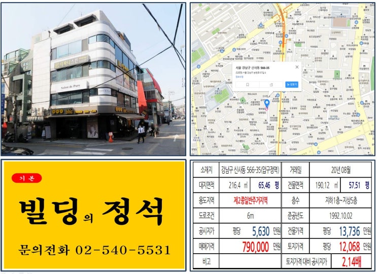 강남구 압구정 성형외과거리 70억 꼬마빌딩 실거래가 조회 신사동 566 35 압구정역 79억 원 평당 1억 2068만