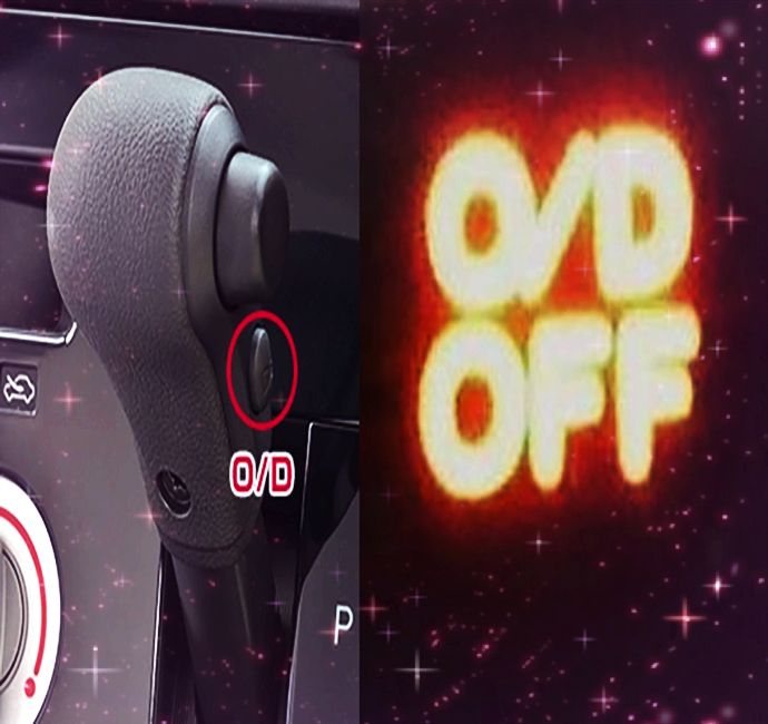 od off 어려운 설명 싫죠? : 네이버 블로그