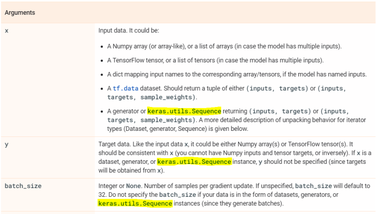 [Keras] ImageDataGenerator로 Data Augmentation하기 : 네이버 블로그