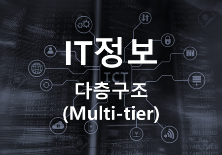 [IT정보] 다층구조(Multi-tier Architecture) : 네이버 블로그