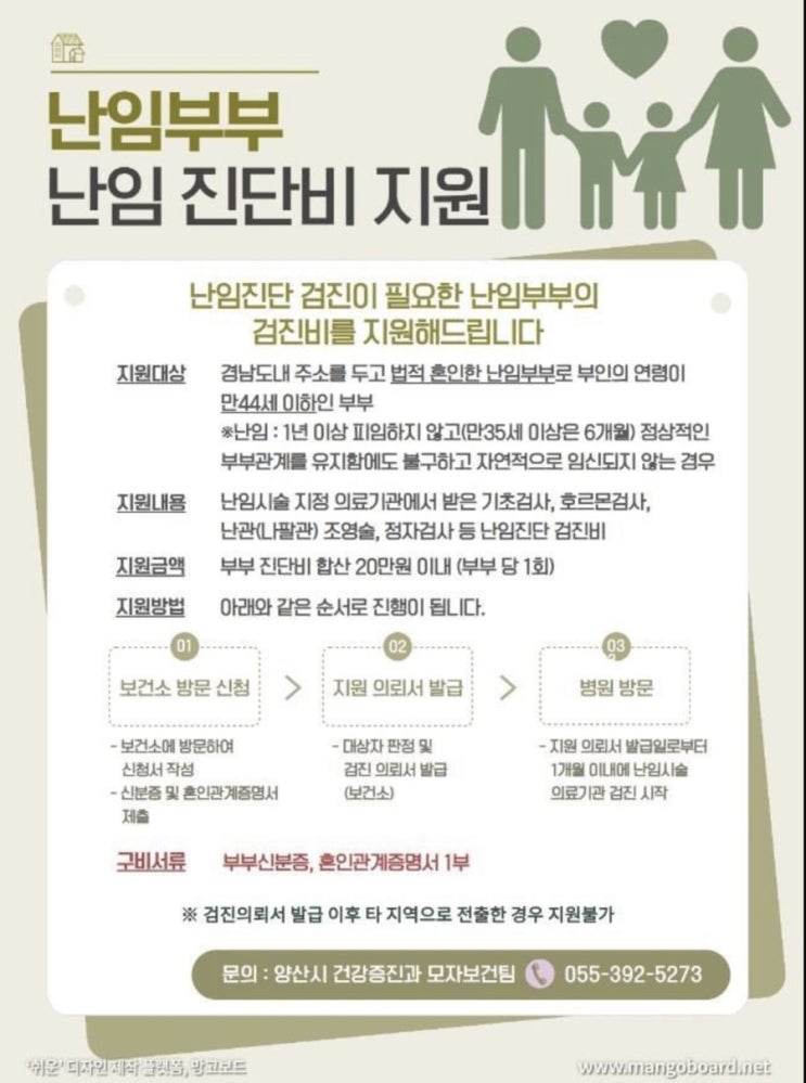 임신난임일기 양산시 난임진단비지원 And 경남부산 난임전문병원 선택 네이버 블로그
