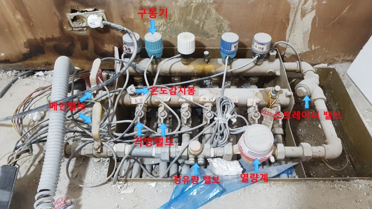 이번 포스팅은 지역난방을 사용하는 성남시 분당구 구미동 무지개마을 10단지 삼성건영 아파트의 분배기 교체 및 디지털 각방조절기